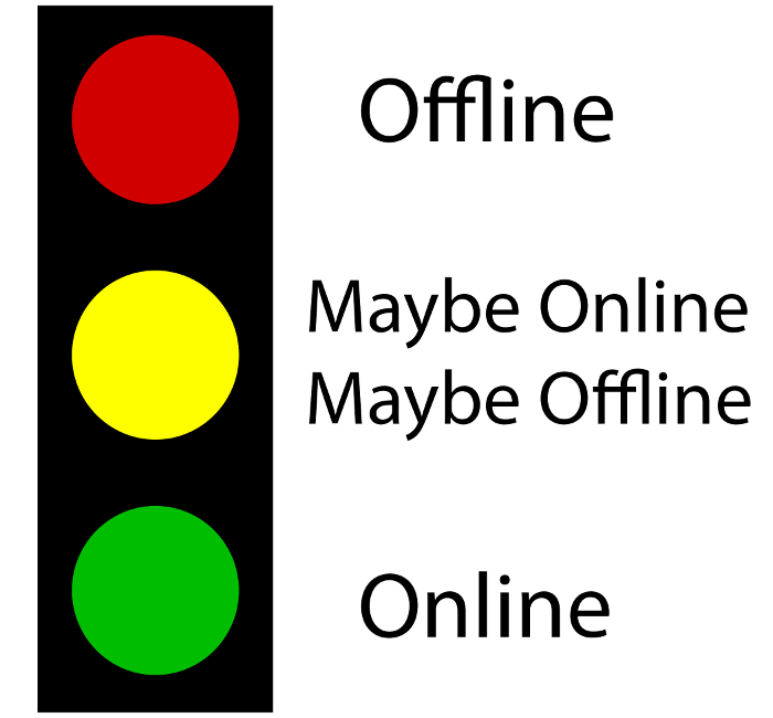 Formularity - Any Form, Any Browser, Any Device, Any Time - Safely